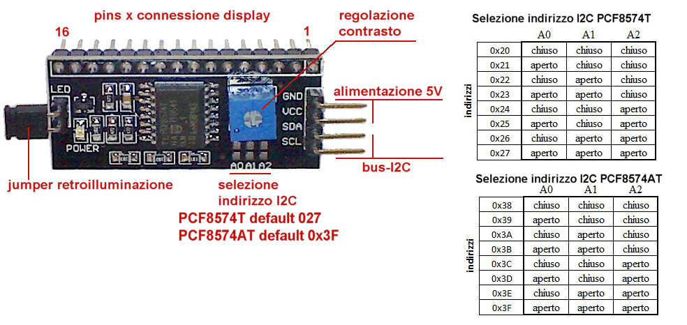 N1 Convertitore Expander Seriale Bus I2c Con Pcf8574 Per Display Lcd Arduino Ebay